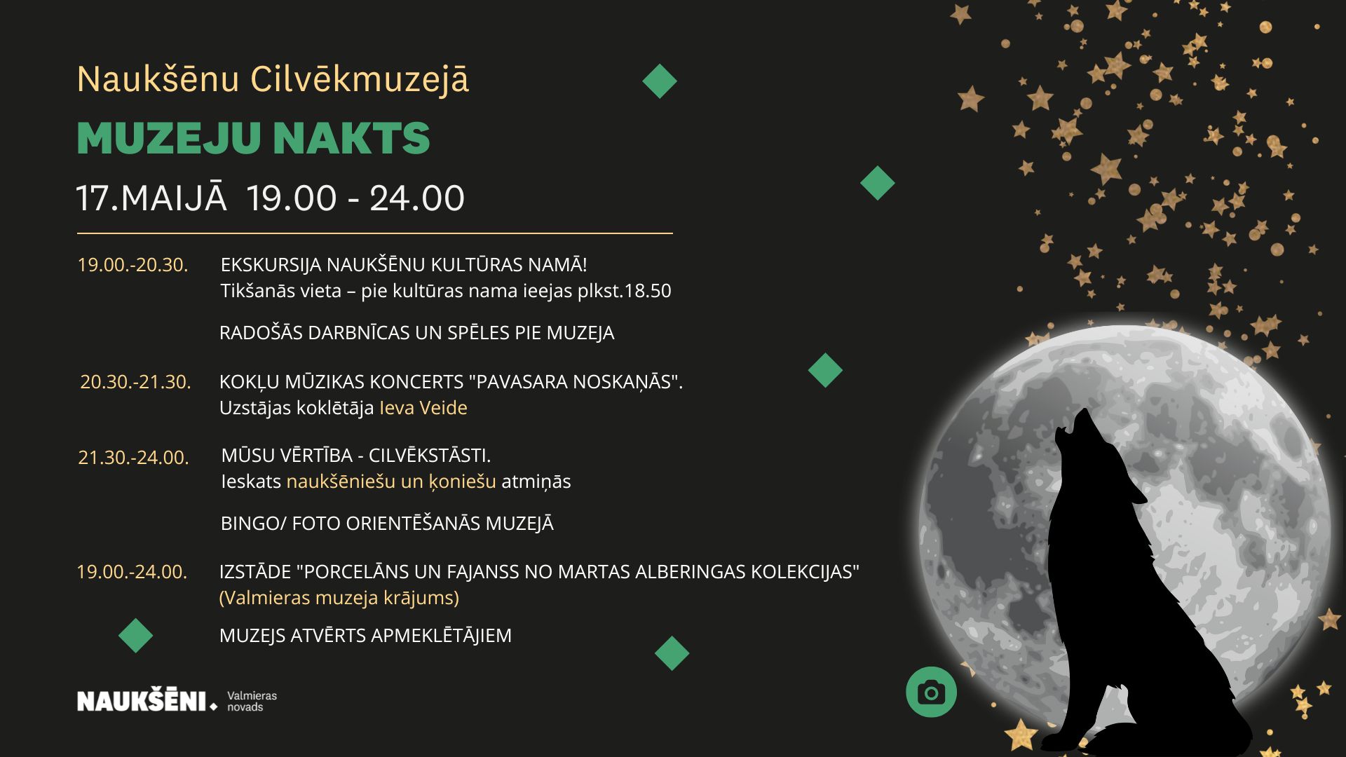 Muzeju nakts Naukšēnos - Visit Valmiera